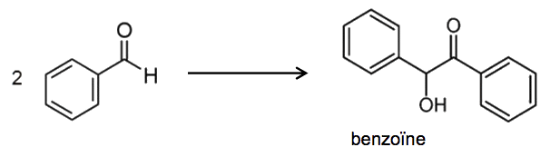 BAC Synthèse de la benzoïne